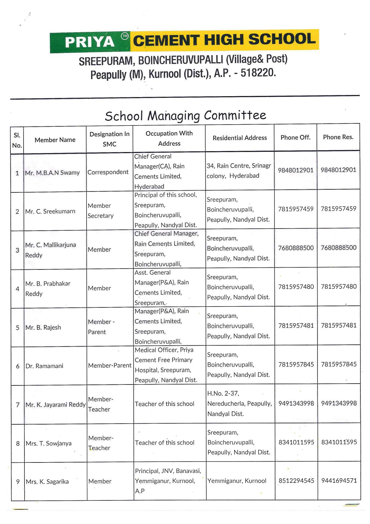 Mandatory Public Disclosure – Priyacemenths2